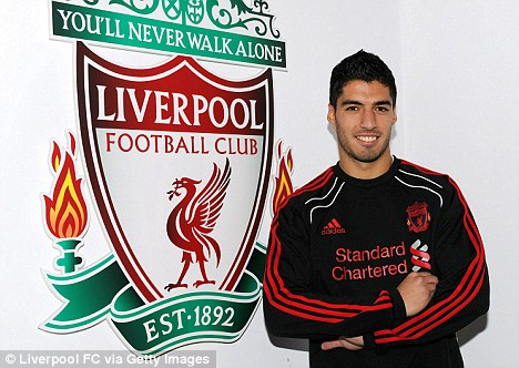 One Stop Football: Luis Suares