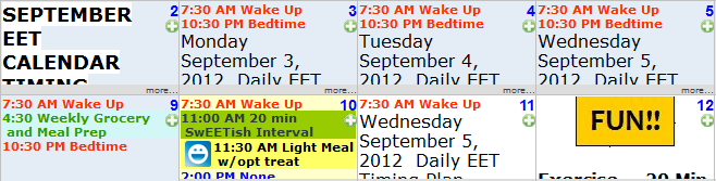 Portion Management (Portion Control) | The EET Fitness Plan: EET's Blog