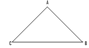 Introduction to polygon basics | Math Tutoring