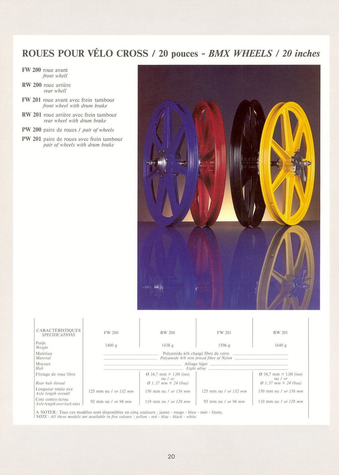 CATALOGUES SIMPLEX: SIMPLEX 1984