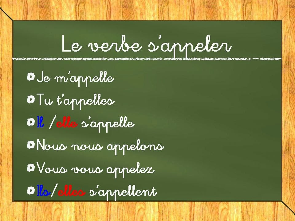 Pin en French Language and Vocabulary