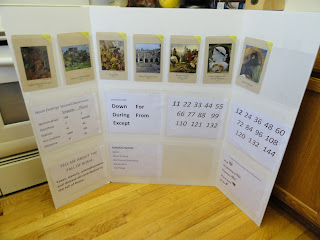 Teaching by Mom: Classical Conversations Memory Work Board