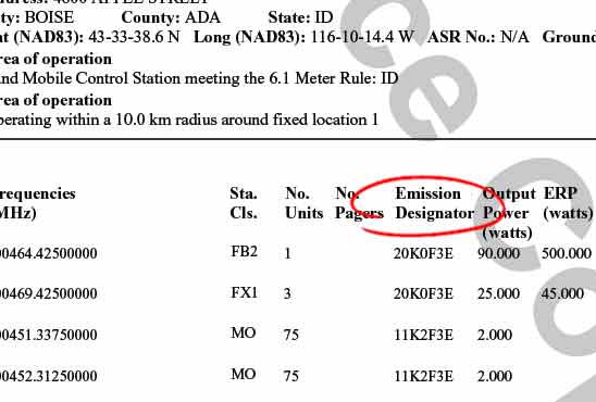 Fcc Licensing: FCC Emission Designators, what do the codes mean?