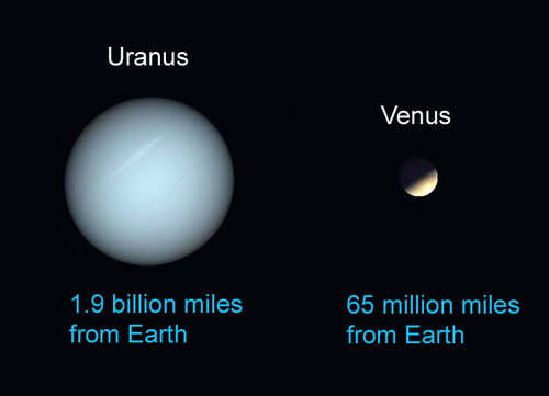 Andrew J. Ishak: There's a Venus in Uranus!