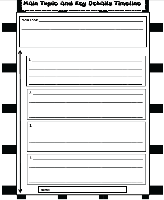 The Coaching Network: Common Core: Main Topic and Key Details