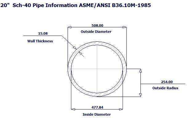 Drafter & Construction Engineering : Menghitung Kebutuhan Kawat Las