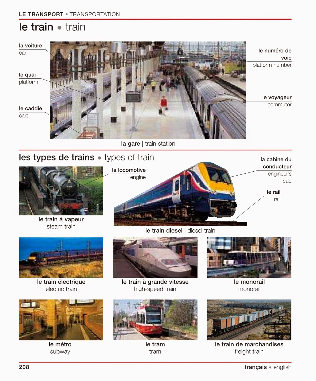 Le transport