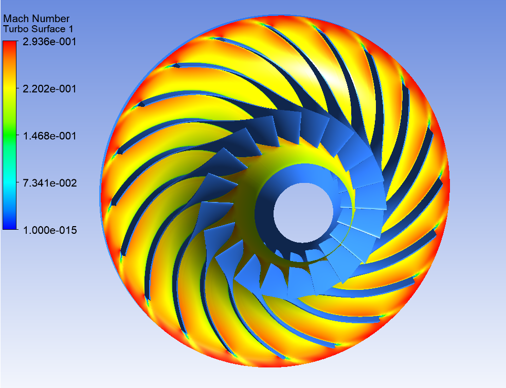 Learn CFD/FEM Tutorials: Download NASA Low speed centrifugal compressor ...