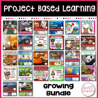 Apps for Setting Project Based Learning Goals | Sweet Integrations