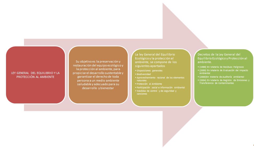 UNAM-ENTS-POBLACION Y MEDIO AMBIENTE
