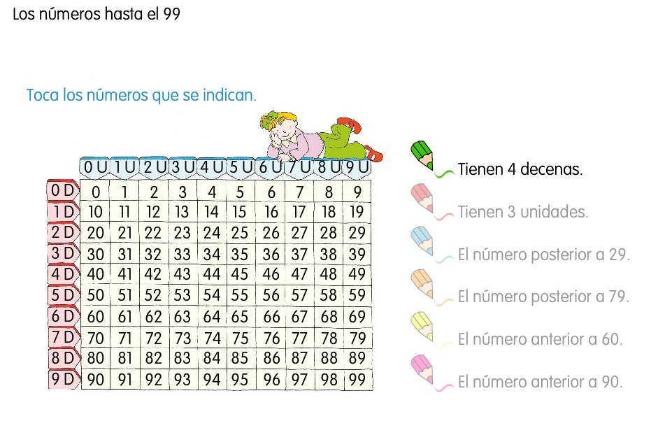 AULA VIVA: REPASO DE LOS NÚMEROS HASTA EL 99
