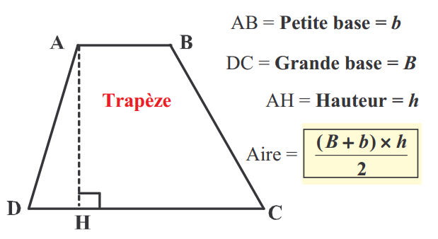 MÉTRÉS - Formules de surfaces - FORMATION B.TP.H