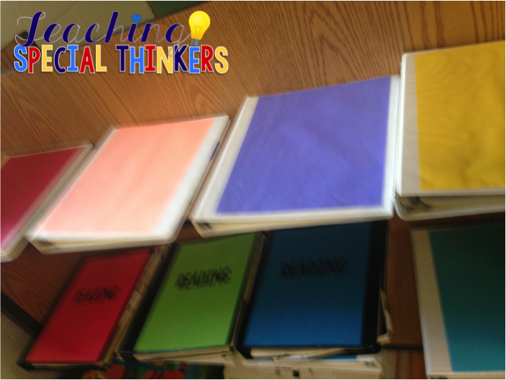 Color Coding Your Classroom For MAXIMUM ORGANIZATION - Teaching Special ...