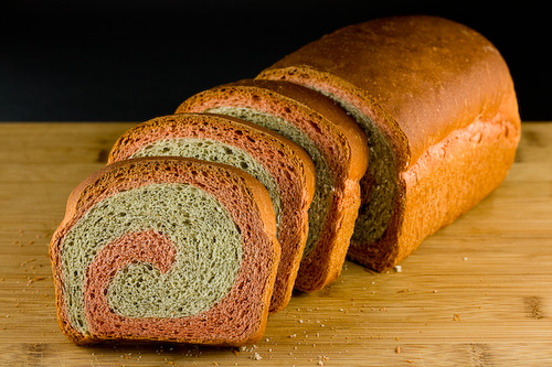 Best Kiwi Recipes