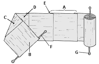 Encuadernacion al poder: EL ROLLO: DE LA ÉPOCA PRE-ENCUADERNACION A LA ...