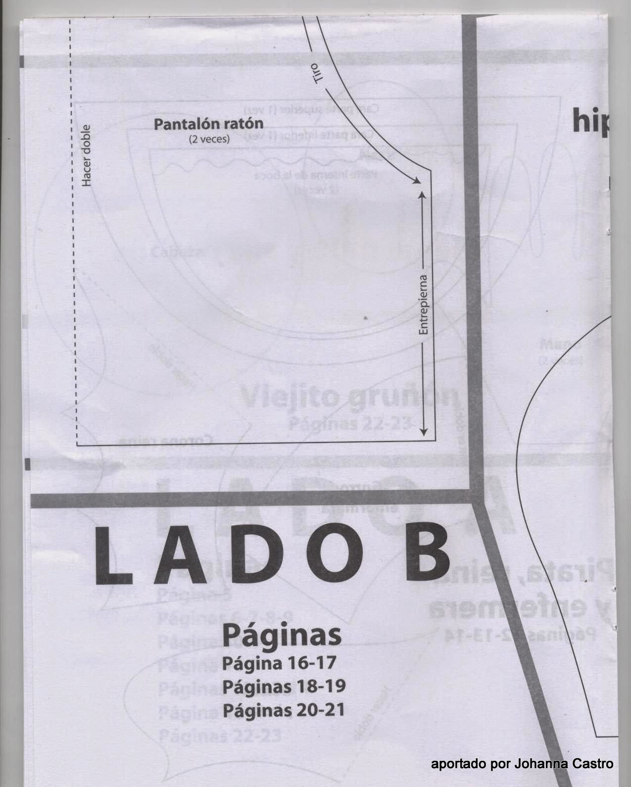 Como hacer titeres paso a paso | Revistas de manualidades Gratis