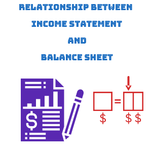 Relationship Between Income Statement And Balance Sheet