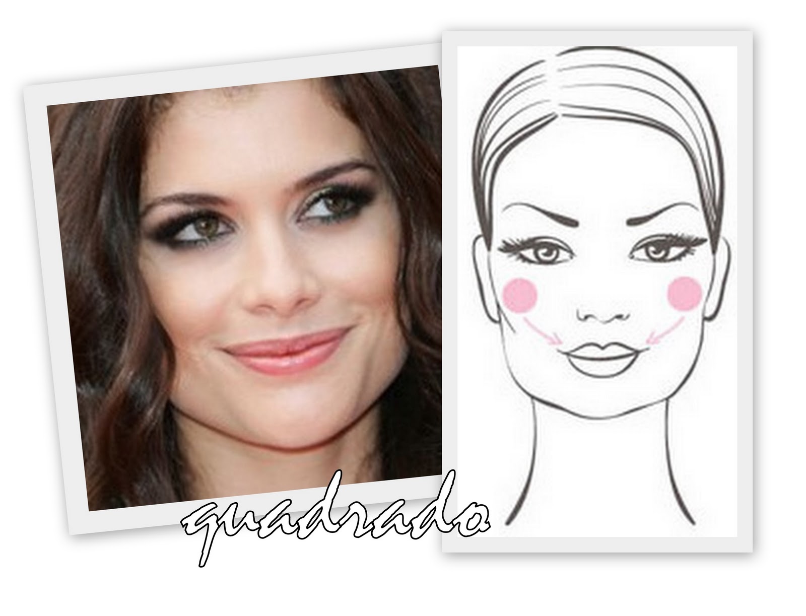 Aprendendo a me Virar