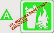 Mengenal kelas kebakaran dan simbol berdasarkan material yang terbakar ...