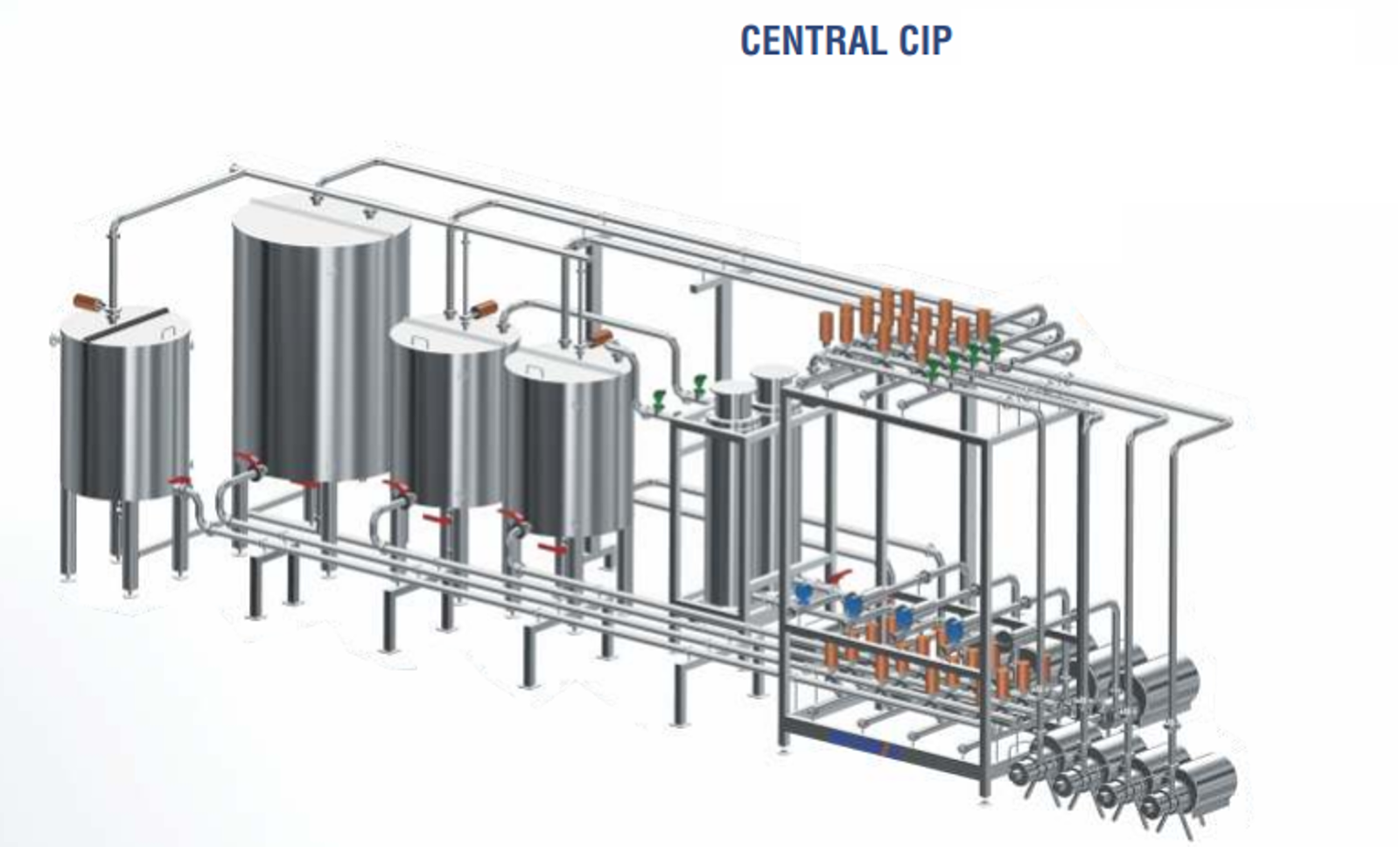 O Universo da Engenharia de Alimentos: Aspectos do Processo de ...