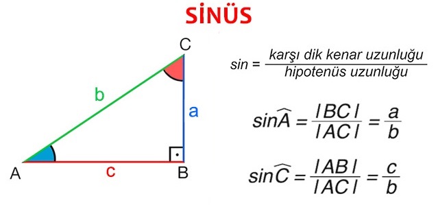 Oracle SIN Fonksiyonu Kullanımı (Sinüs)