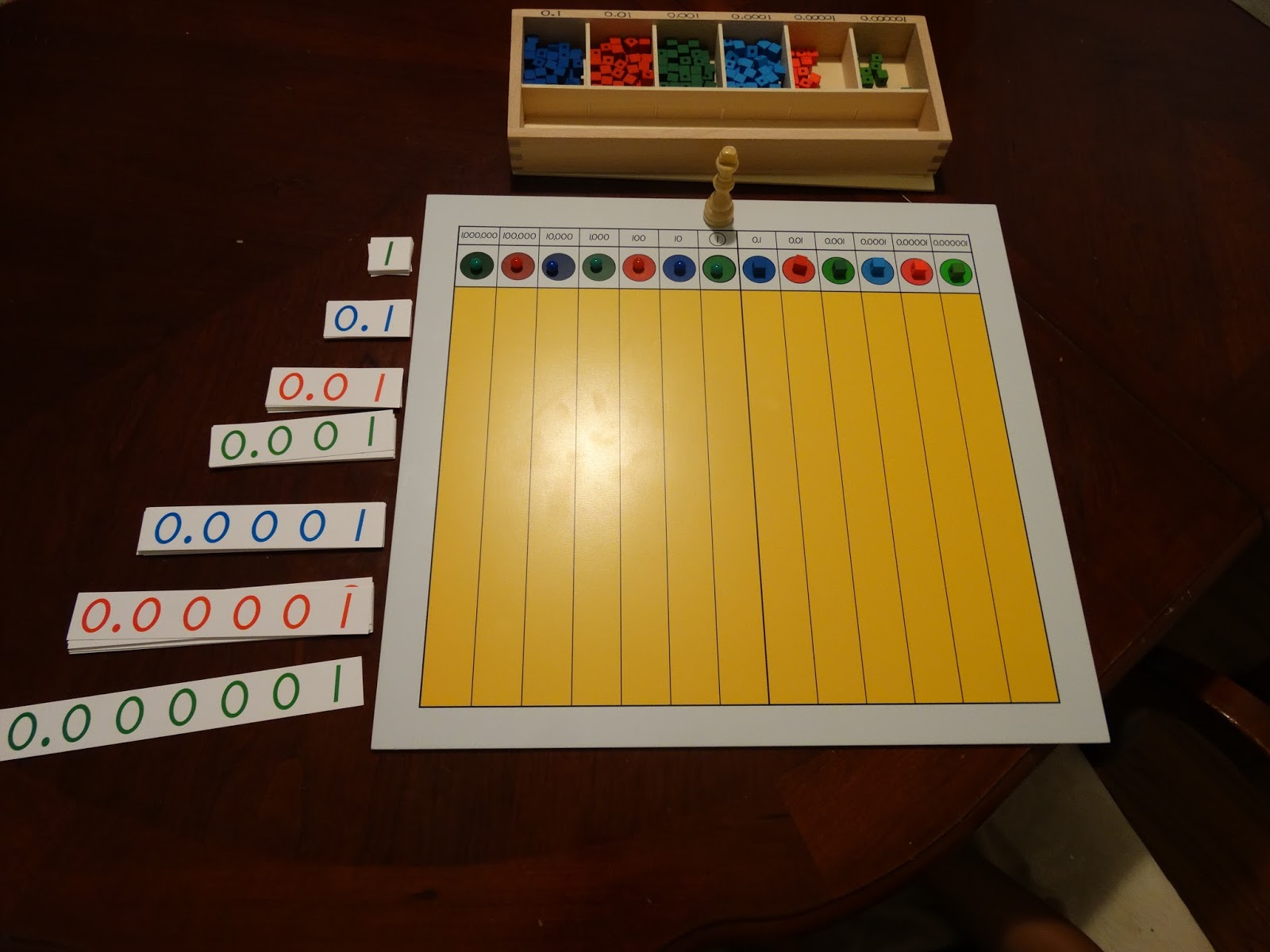 The Joys of Montessori Homeschooling: Decimal Fractions - Part 1