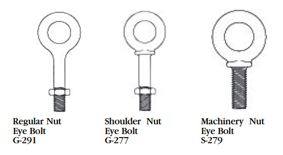 Wire Rope dan Sling: PENGERTIAN DAN JENIS EYE BOLT - www.asmarines.com