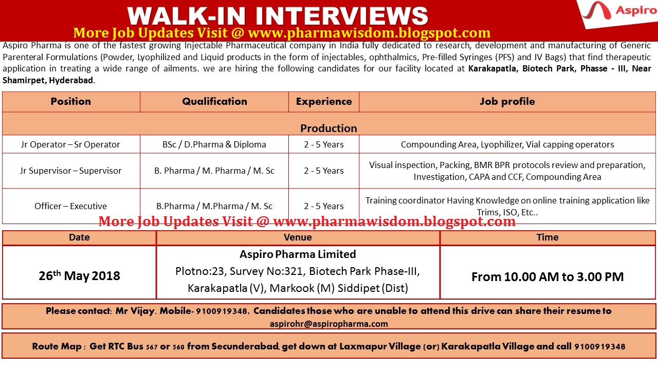 Aspiro Pharma Limited - Walk-In Interviews on 26th May, 2018 ...