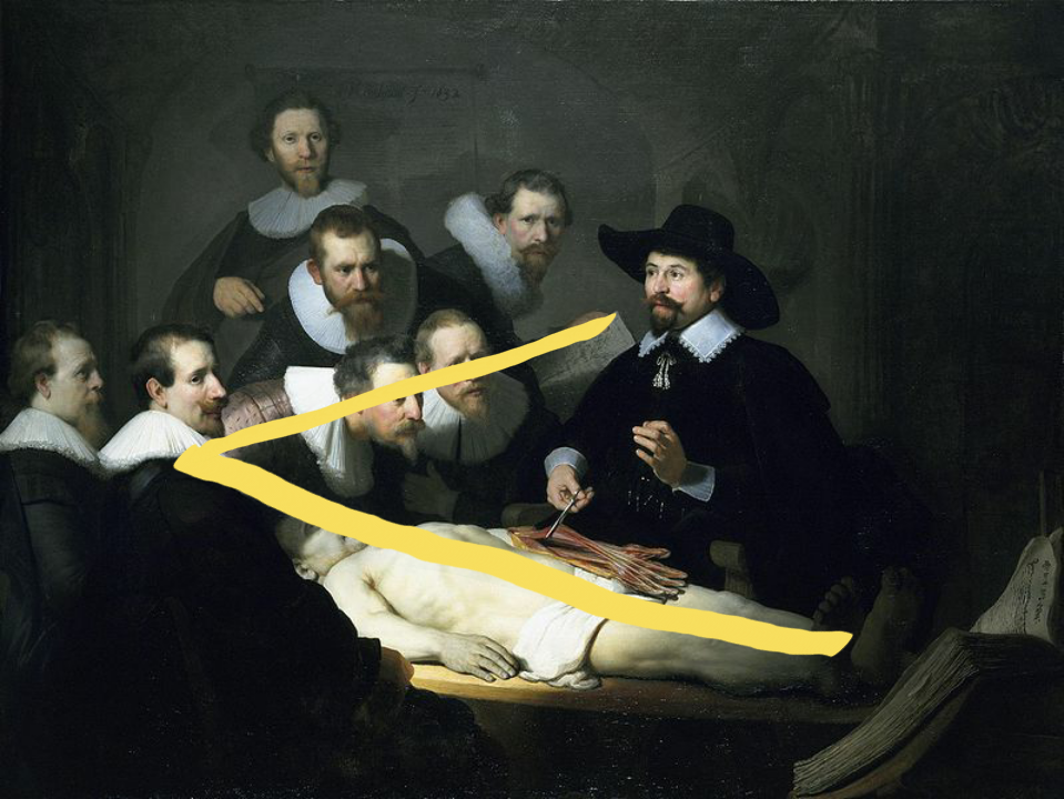 LA COMPOSICIÓN EN OBRAS DE ARTE