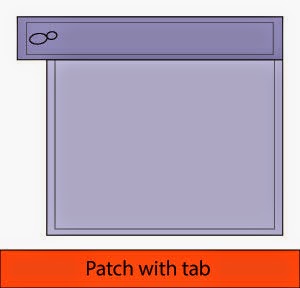 35 types of pockets for your clothing [Images] - Textile Apex