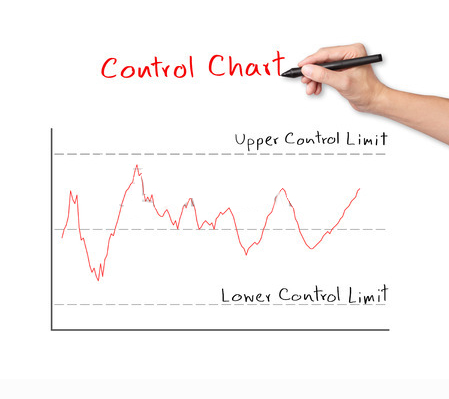 Las cartas de control ~ Gestion de la produccion industrial