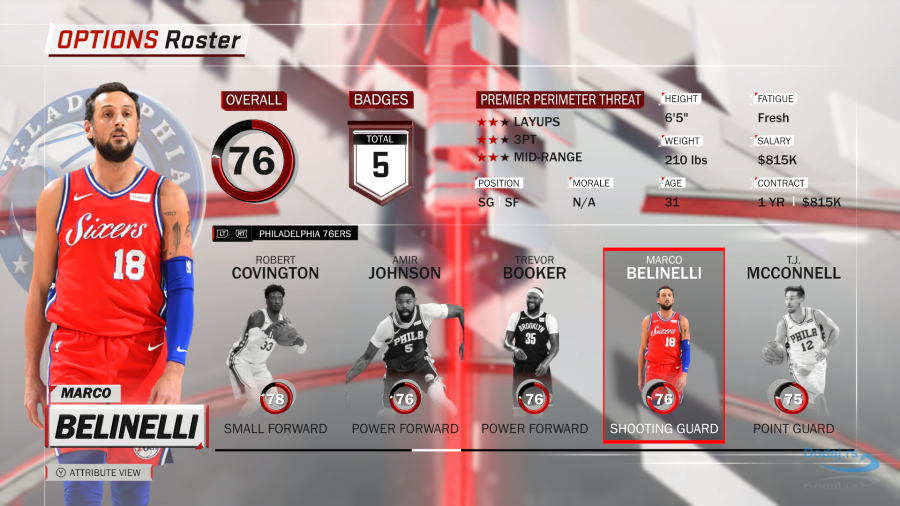 NBA 2K18 Portraits - Shuajota: NBA 2K24 Mods, Rosters & Cyberfaces