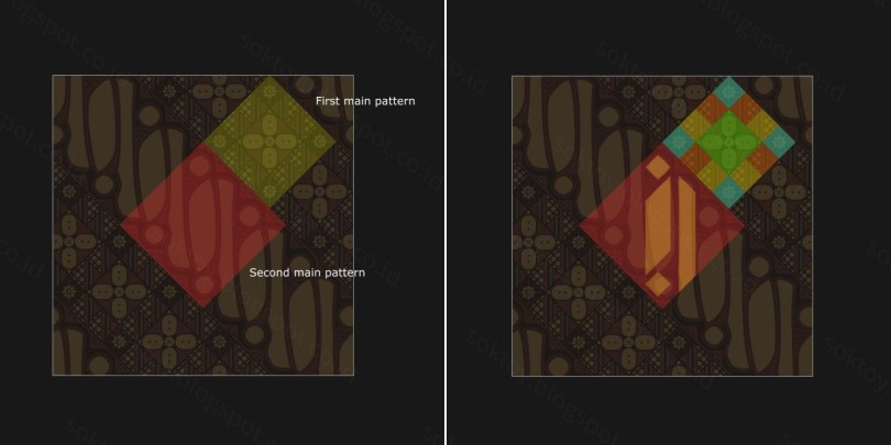 Vector Batik Seamless Pattern in Inkscape