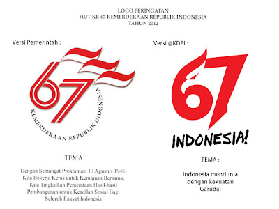 STPDN Angkatan 17: Koleksi Logo HUT RI 67 Tahun 2012
