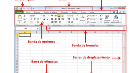 Excel, Una herramienta Confiable.: Hoja Principal de Excel