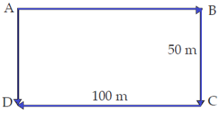 Jarak dan Perpindahan