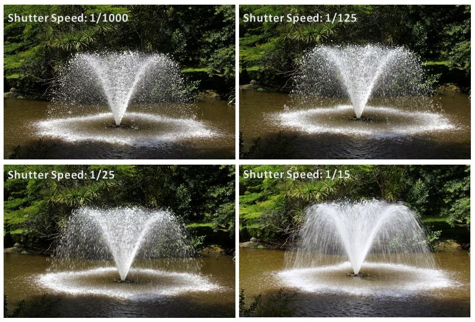 Ayo Kenalan dengan Dasar-Dasar Fotografi (Kamera DSLR)