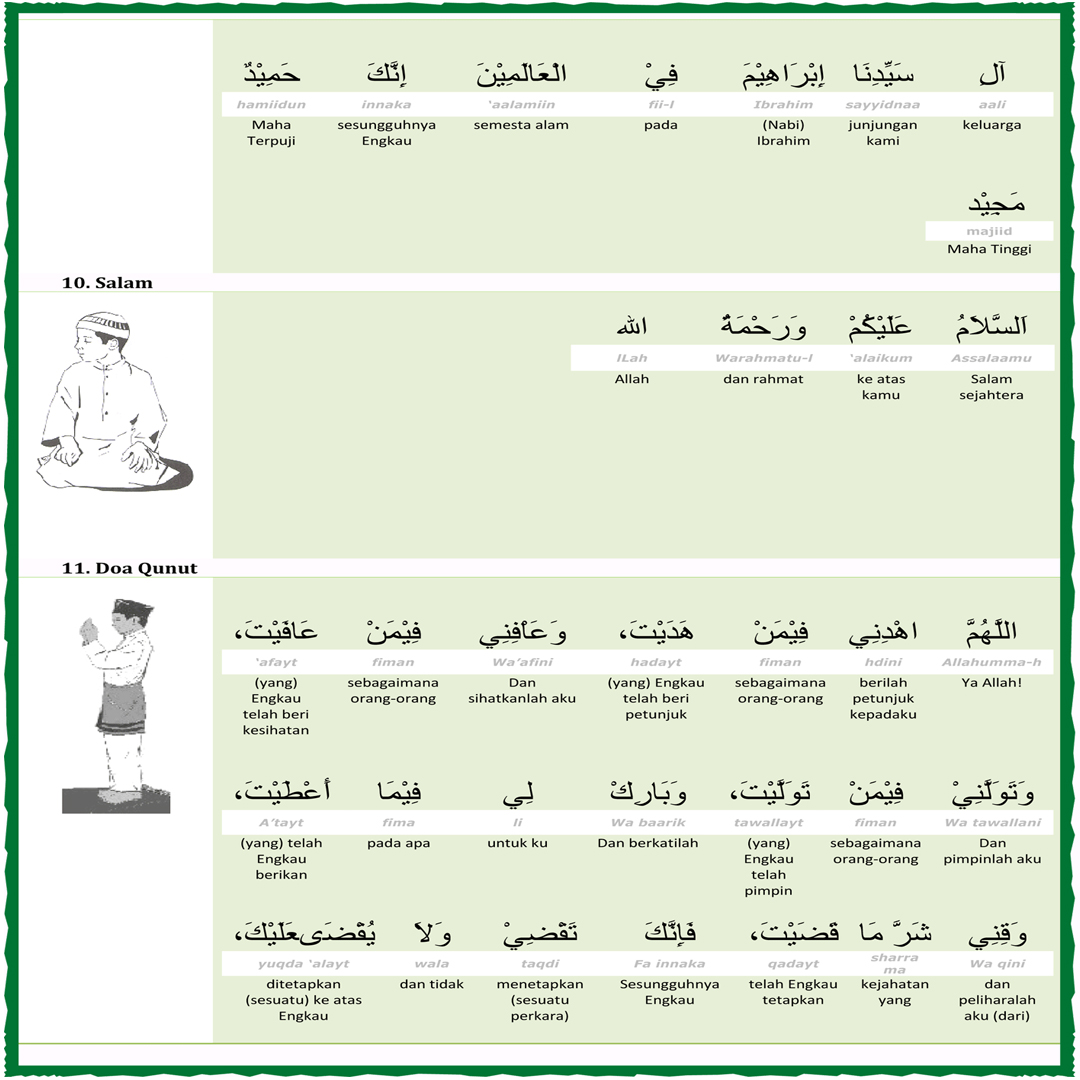 makna atau maksud bacaan dalam solat.. ~ :: Monolog Sang Hamba