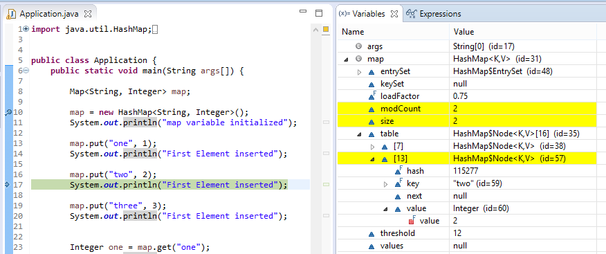 Understanding Internal Working of java.util.HashMap ~ Java Hotfix