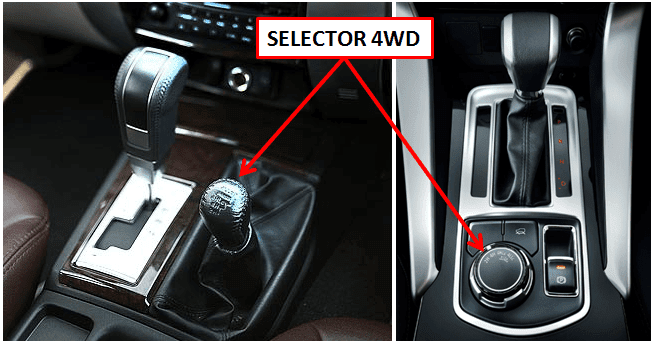 Simbol Pada Selector 4WD Dan Cara Pengoperasiannya - OMBRO