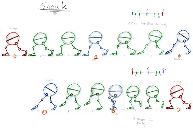 Frames to Life: The Two Week Sneak