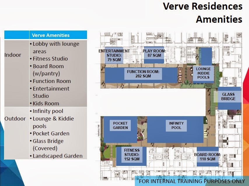 The Fort BGC Condo For Sale | Verve Residences Tower One