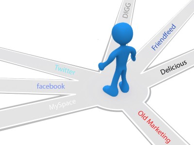 Out Of The Box Mexico: Expertos en Social Media, Mobile y CRM 2.0: Cómo ...