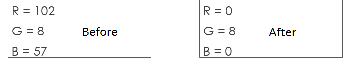 Image Processing : Display Layer RGB and Grayscale in C#