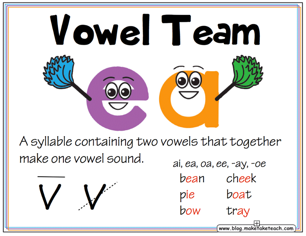 Classroom Freebies 7 Syllable Types Classroom Poster Set classroom-freebies-7-syllable-types-classroom-poster-set