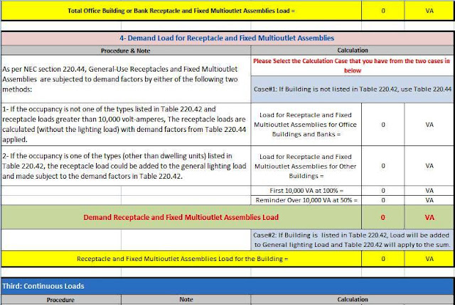 Electrical Load Calculator for Non-Dwelling Buildings ~ Electrical Knowhow