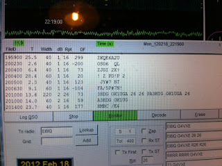 QRV on VHF digimodes using a ZLP interface • AmateurRadio.com