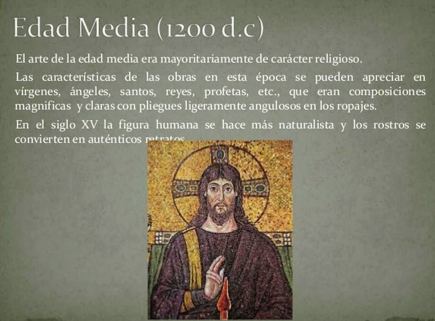 Didáctica de las artes plásticas: El canon