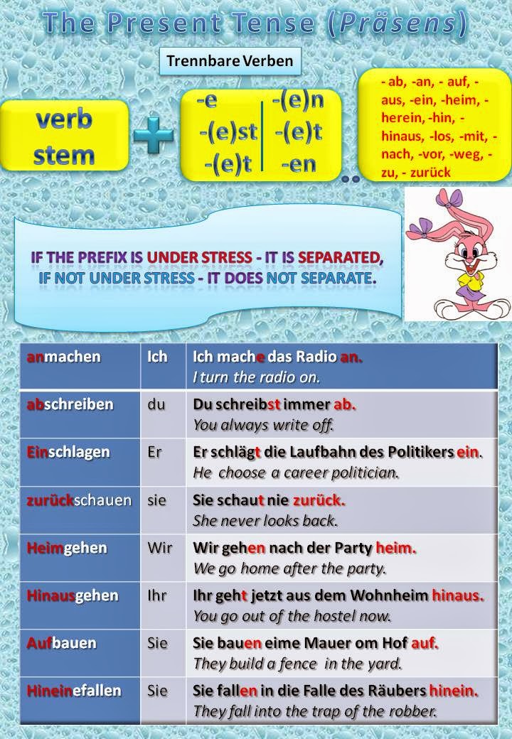 learn different languages with tips: German. Present tense (trennbare ...