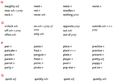 Nelva , learning English !: Movers